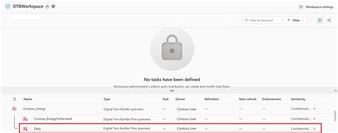 Fluxo Do Digital Twin Builder Versão Prévia Microsoft Fabric Microsoft Learn