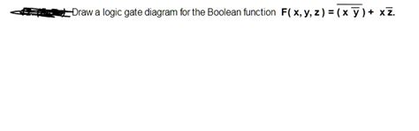 Solved Draw A Logic Gate Diagram For The Boolean Function Fxyzxyxz