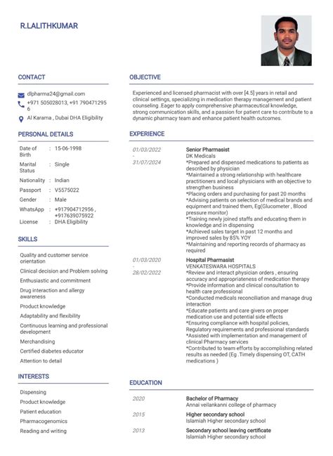 Lalith Kumar On Linkedin Asterdmhealthcare Nmchealthcare