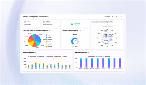 Microsoft 365 Copilot Sharepoint Advanced Management Sam Chiron