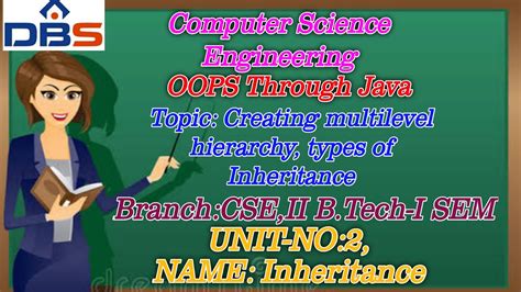 Dbs Creating Multilevelhierarchy Typesofinheritance Unit 2 Inheritancecse Ii Year 1st Sem