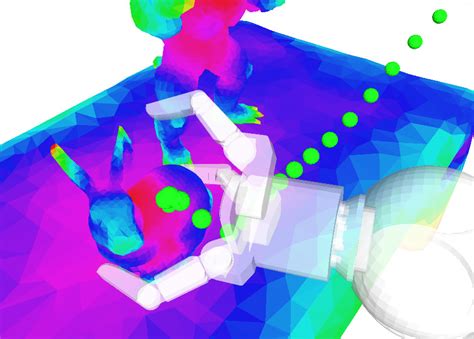 Trajectories Found Using The Gauss Newton Method Download