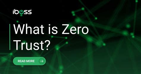 Iboss On Linkedin The Iboss Zero Trust Sase Is Focused On Protecting Sensitive Resources By…