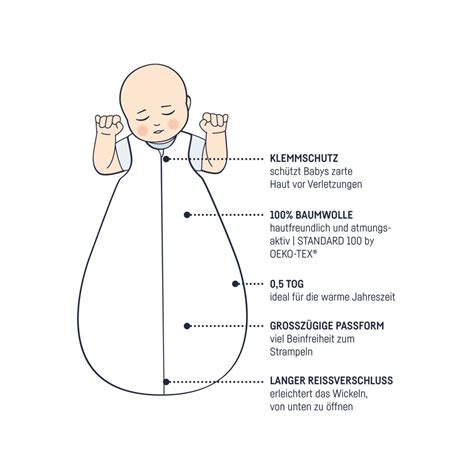 Julius Zöllner Sommerschlafsack 90 Schlummerherzen Kaufen Bei Dreikäsehoch