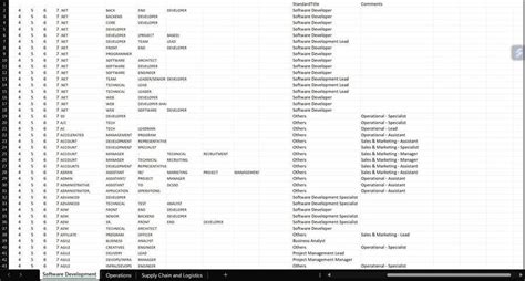 Entry 24 By Arnoldtan23 For Data Annotation Freelancer