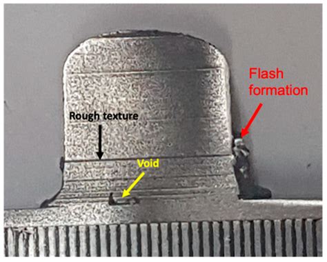 Various Defects In Laser Additive Manufactured Components Download
