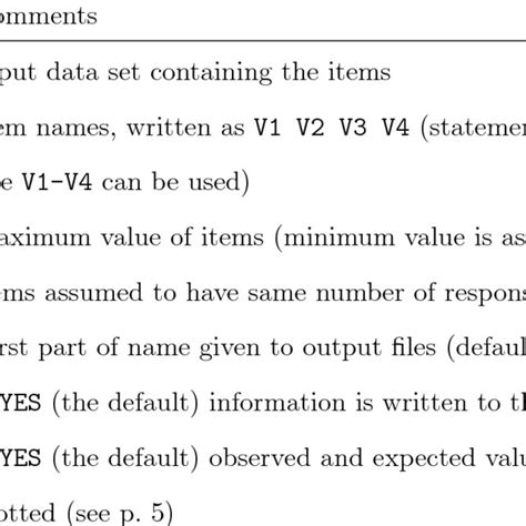 Arguments To The Sas Macro Rasch Download Table