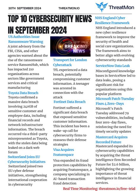 Cybersecurity Databreach Infosec Ransomware Securityupdates Threatintelligence