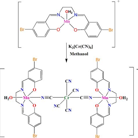 Scheme 9 Synthesis Of The Tri Nuclear Anionic Unit In Complex 5 Download Scientific Diagram