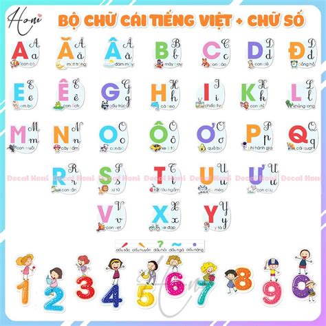 Decal Table Of 29 Vietnamese Letters Removable Stickers Numbers From
