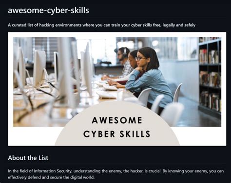 David Das Neves On Linkedin Cybersecurity Learning Training Repo