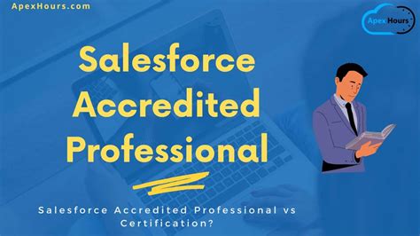 Salesforce Associate Certification Practice Questions Apex Hours