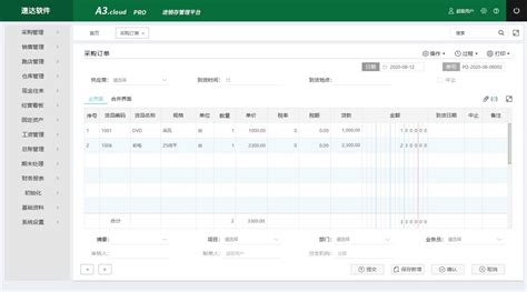 如何提高零售企业的库存运营效率？ 知乎