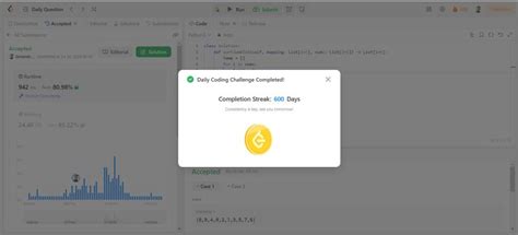 Gevendra Kumar Verma On Linkedin Celebrating 600 Days On Leetcode 🎉 Today Marks A Special