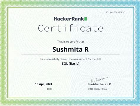 Yeah Got Certified By Hackerrank Mysql Basics Test Hackerrank
