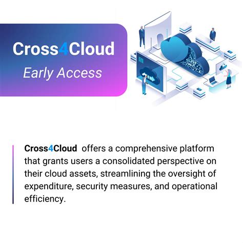 Cross4cloud Inc On Linkedin Cloudcomputing Businessinnovation Cloud Publiccloud Multicloud…