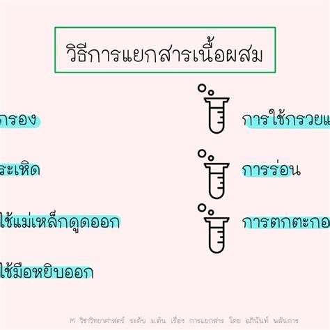 Altv ช่อง 4 วิทยาศาสตร์ การแยกสาร
