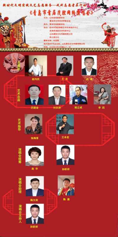 名角唱经典 青岛市首届茂腔网络演唱会3月25日“云开唱” 半岛网