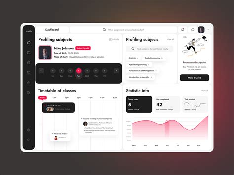 Lms Designs Themes Templates And Downloadable Graphic Elements On Dribbble