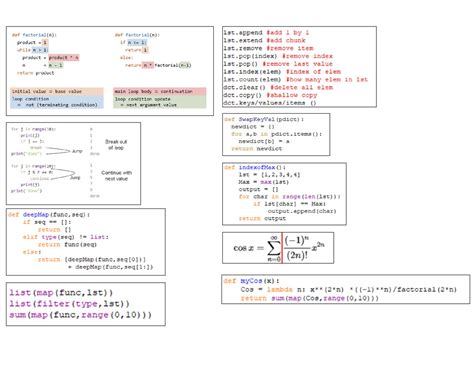 PE2 Cheatsheet CS1010E NUS Studocu