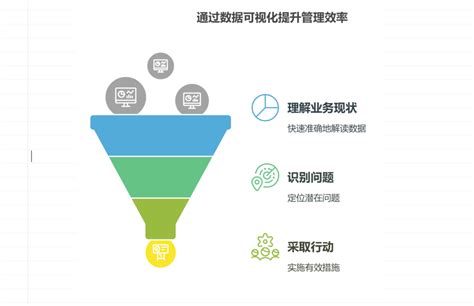 如何通过数据可视化提升管理效率 Pingcode智库