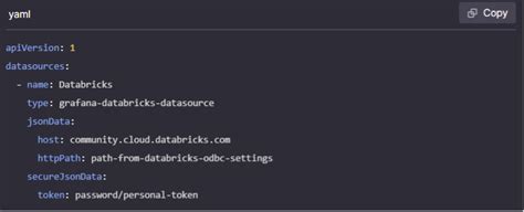 visualization of real time data using databricks and grafana aivix
