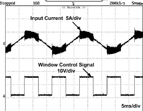 Figure From A High Efficiency Single Phase Ac Dc Converter With Enabling Window Control And