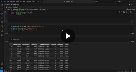 Datascience Eda Machinelearning Customerinsights Ecommerce Python