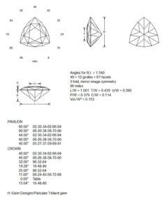 Discover 17 Facet Diagrams And Gem Drawing Ideas Faceted Design