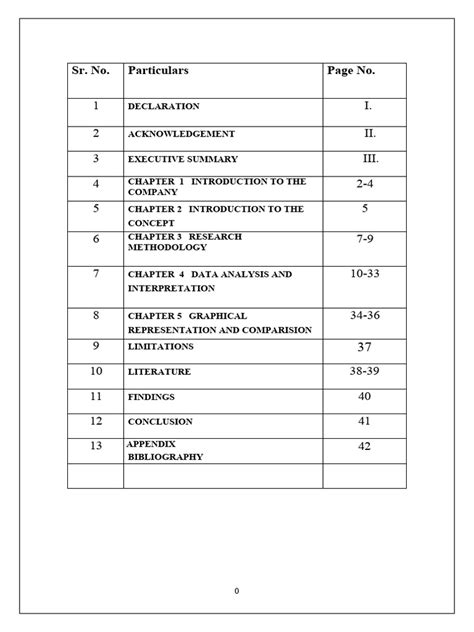 Summer Internship Report Nitin Pdf Taxes Indirect Tax