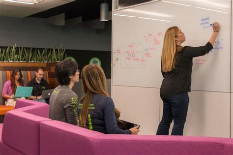 Ultimate Software On Linkedin We Are Hiring For All Kinds Of Software Engineers Mongodb C