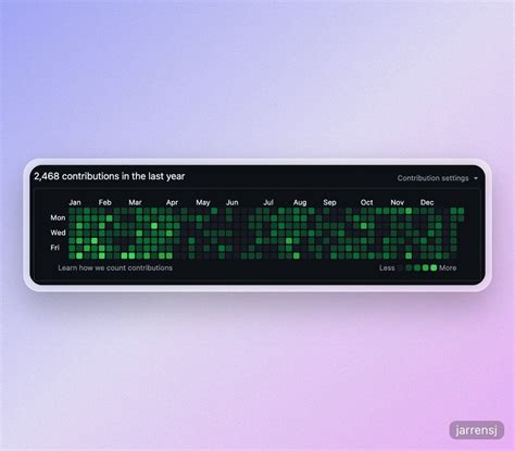 Nextjs Javascript Typescript Web Jarren San Jose