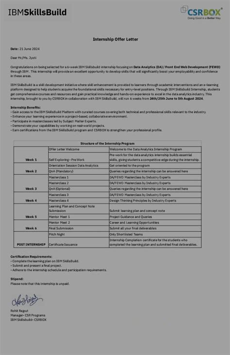 Jyoti Kaushik On Linkedin Internship Programming Internship Skillsbuild Coding Csrbox