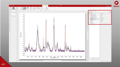Top Features In Mnova 15 Mestrelab Resources