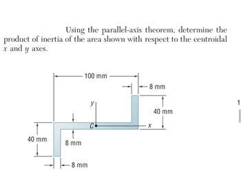 Answered Using The Parallel Axis Theorem Determine The Product Of