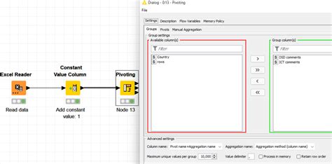Pivot As In Excel Format KNIME Analytics Platform KNIME Community Forum