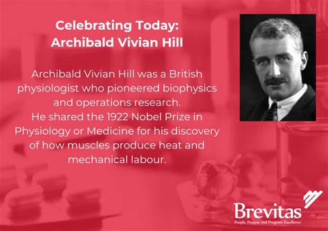 Brevitas Nobelprize Brevitas