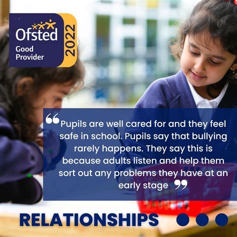 Beechfield School Ofsted