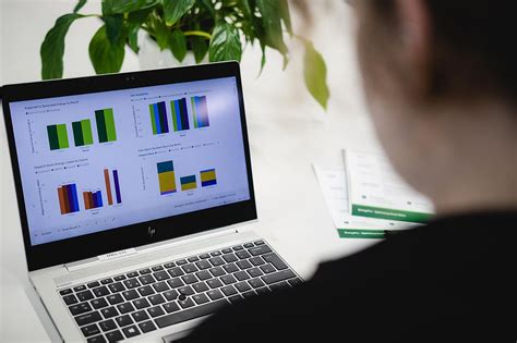 Performance Monitoring And Reporting