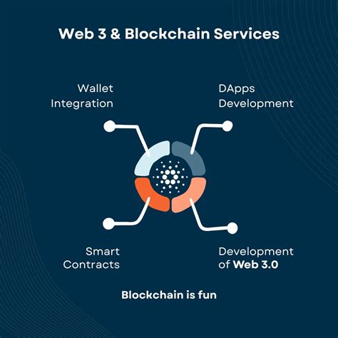 Uptodate Developers On Linkedin Web3 Updev Wallets Dapps