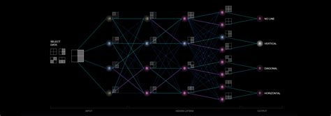 Luigalsan Luis Gallego · Github