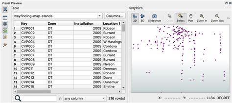 Viewing And Inspecting Csv Data Fme Support Center