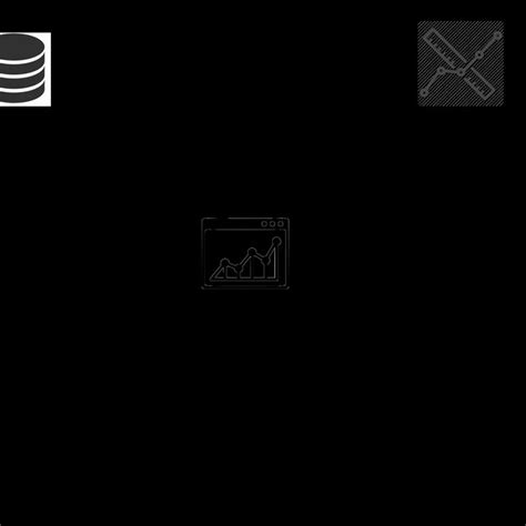 performance box plot diagram performance of original data and smote