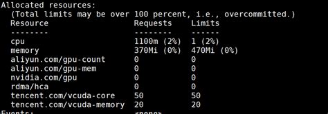 When I Launch Gpu Manager The Vcuda Memory Limit Is Invalid Issue Tkestack Gpu Manager