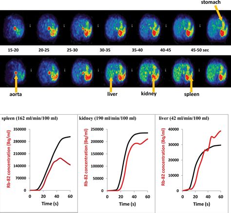 Nuclear Medicine Communications