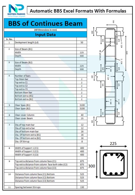 Automatic Bbs Excel Formats With Formulas Notes Padho