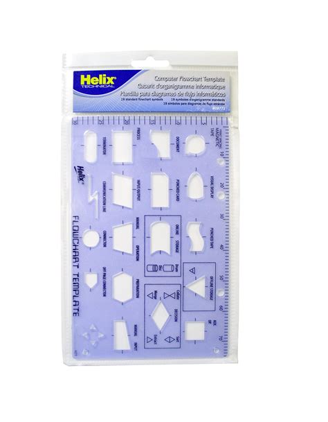 Template Computer Flowchart