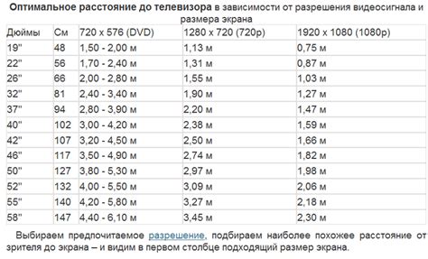 Таблица размеров ноутбуков