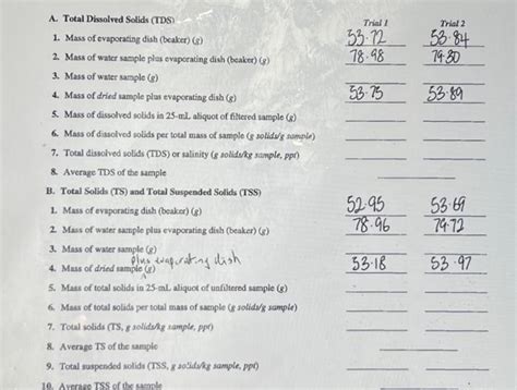 Solved A Total Dissolved Solids Tds 1 Mass Of