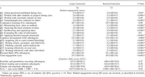 Dextran 70 1 Mgml Hypromellose 3 Mgml Ophthalmic Solution Tears Renewed Semantic Scholar